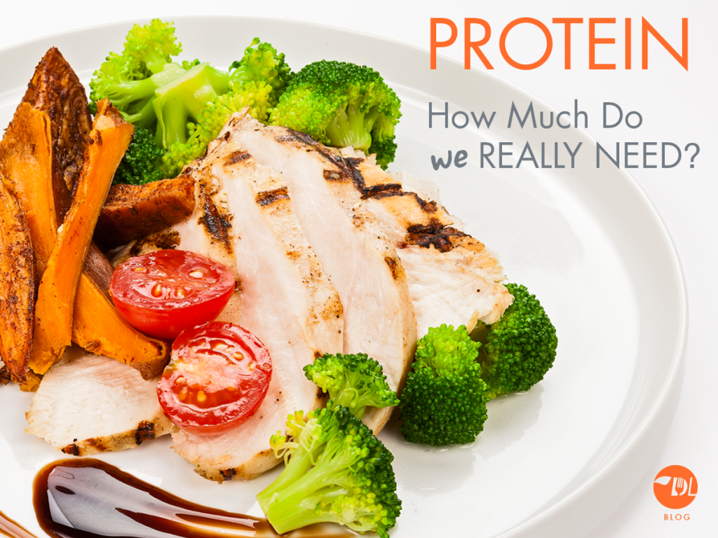 Protein – How Much Do We Really Need? - DeliverLean