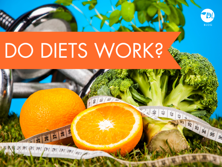 Do Diets Work? - DeliverLean